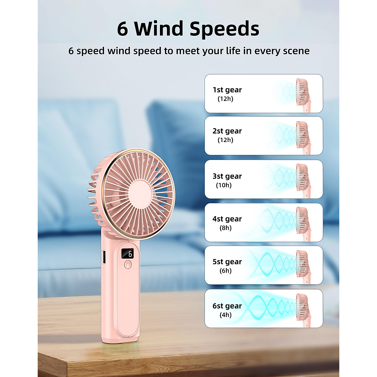 TUNISE Portable Handheld Fan, Neck Fan, 4000mAh Desk Fan, 180° Adjustable, 6 Speed Wind, Display Electricity in Real Time, USB Rechargeable Foldable Fan, Quiet Personal Fan as Power Bank