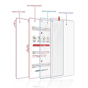 (3 Pack) Ermorgen TPU Screen Protector Compatible For Samsung Galaxy Note 10 High Definition Edge to Edge HD (Full Coverage), Case Friendly Anti-Scratch (Lifetime Replacement Warranty)