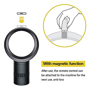 965824-01 965824-02 Replacement Remote Control for Dyson Fan Models AM06 AM07 AM08 with Magnetic