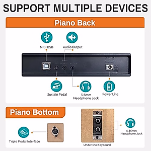 AODSK 88-Key Weighted Hammer Action Digital Piano with Speakers,Furniture Stand and Triple Pedals,Beginner's Course- Comes With Headphones,Piano Lessons,B-83S