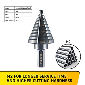 Anfrere 5PCS M2 Step Bits Set, 50 Sizes M2 HSS Step Drill Bits, 1/8"-1-3/8" Unibit Drill Bits Set for Sheet Steel Metal with Storage Case, Multiple Hole Stepped Up Bits Home Tools, 1016