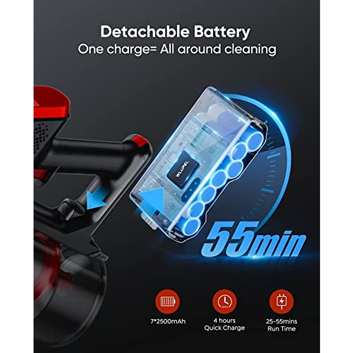 WLUPEL Cordless Vacuum Cleaner, 33kPa Stick Vacuum Cleaner, 400W Powerful Handheld Vacuum with LED Touch Display, 55mins Runtime for Pet Hair, Carpet and Hardwood Floor(Hero 8 Pro)