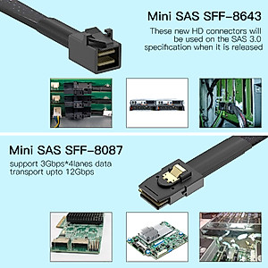 WORDIMA Mini SAS HD Cable, Internal Mini SAS HD Cable, 1.6 FT SFF-8643 to Mini SAS 36Pin SFF-8087,Mini SAS 36Pin to SFF-8643 Cable Fast Data Transmission Cable