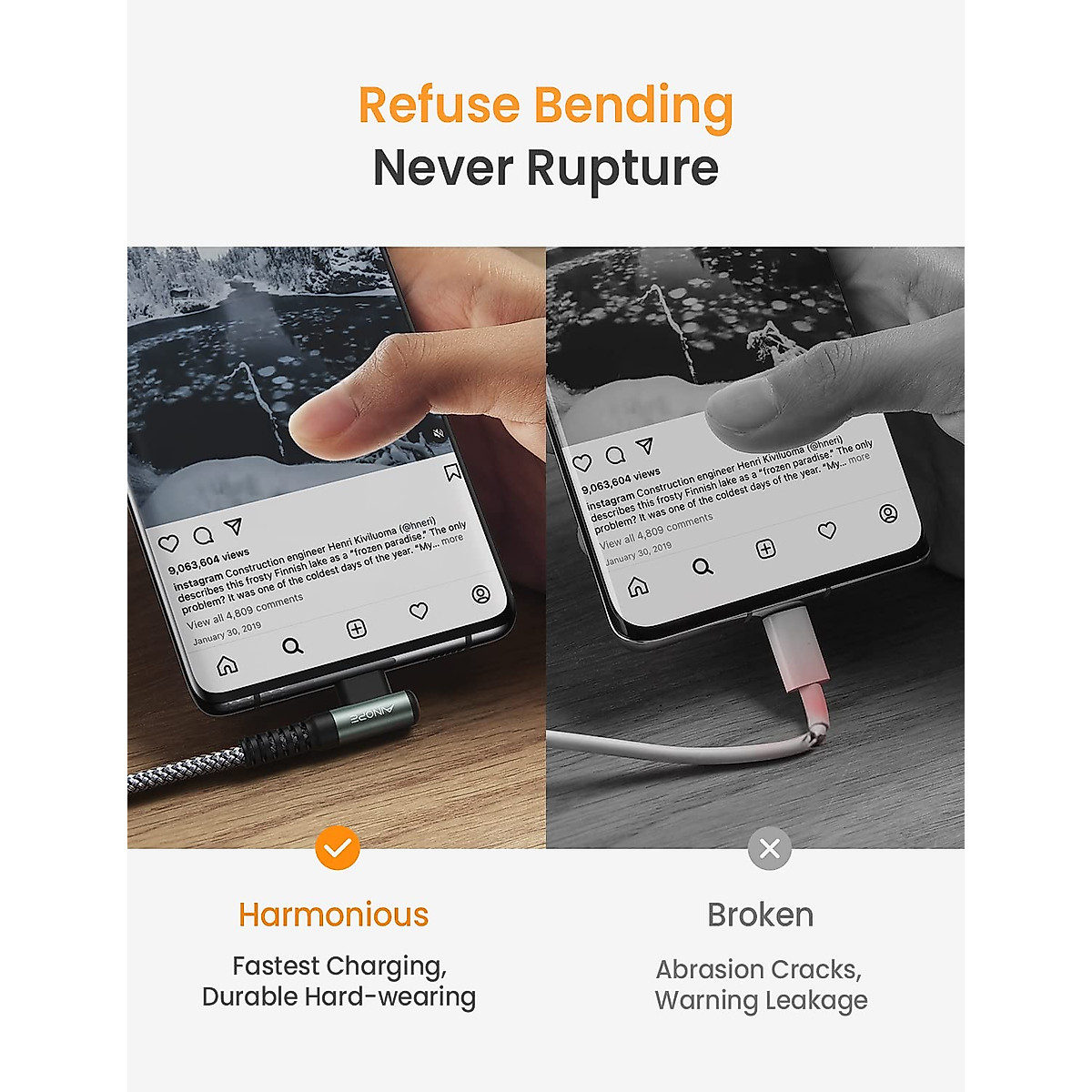 AINOPE100w C to C Cable& car chager