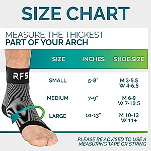 Run Forever Sports Plantar Fasciitis Compression Socks | Foot & Ankle Brace for Women & Men | Toeless Ankle Compression Sleeve for Ankle Support, Plantar Fasciitis, Night Splint, Arch & Achilles Tendonitis Relief