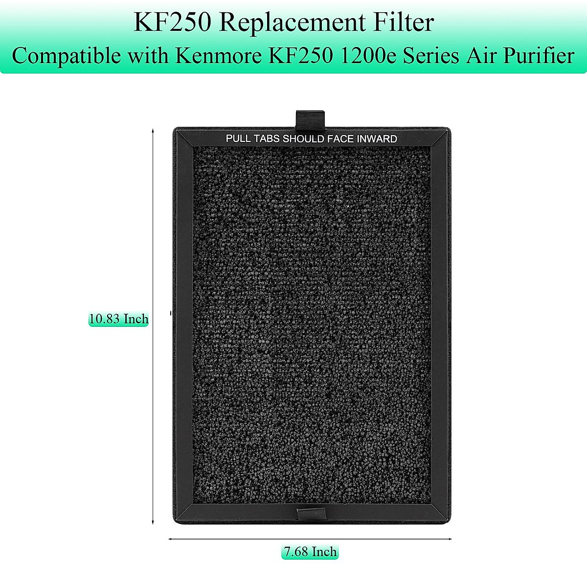KF250 Filter Replacement,Compatible with Kenmore KF250 1200e Series Air Purifier PM2010, 3-IN-1 H13 True HEPA Replacement Filter,Part No. KF250,2-Pack