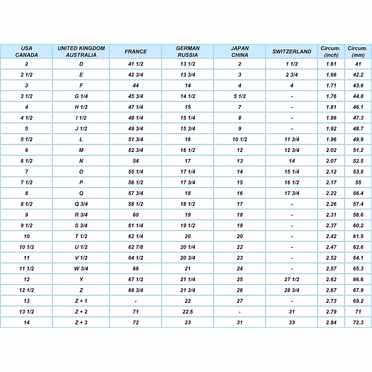 Silvershake 1.5 Carat Genuine Blue Topaz 925 Sterling Silver Celtic Knot Solitaire Ring Size 8.5