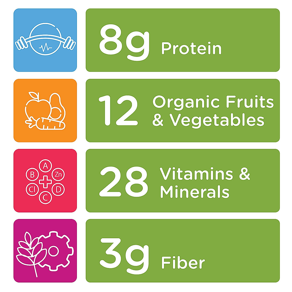 KinderSprout Protein Shake | Organic & Plant Based, Great for Kids | On-the-go and Lunchbox Safe | 28 Vitamins, 8g Plant Protein, 3g Fiber | Doctor Formulated | Chocolate, 12-pack