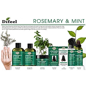 Difeel Rosemary and Mint Root Stimulator with Biotin 2.5 oz. - Hair Growth Scalp Treatment, Rosemary Mint Oil for Hair Growth