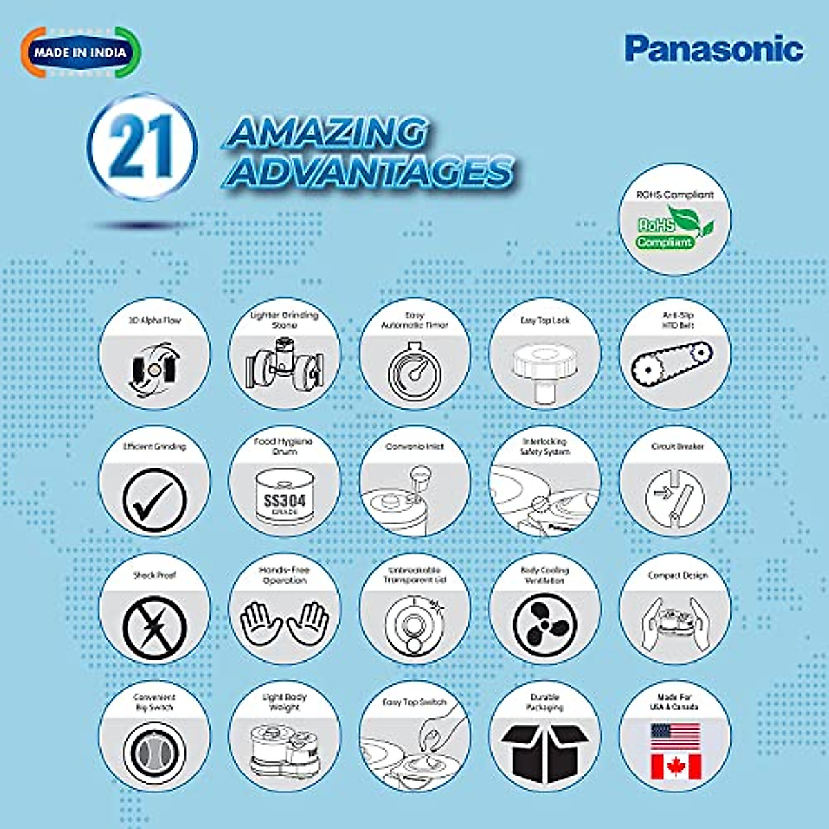 Panasonic 2 Litre Wet Grinder with Automatic Timer & Stainless steel drum| MK TSW200 W, White Color | 110-120 Volts | Suitable for USA and Canada | Dosa & Idli wet Grinder