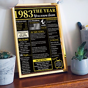 KDVOG 40th Birthday Card Gifts for Women Men, Jumbo 40 Year Old Birthday Gift for Wife Husband, 40th Birthday Card for Him Her, Funny 30 Year Old Birthday Gifts Idea for Friends, Back In 1983