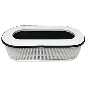 Nispira 3-in-1 True HEPA Replacement Filter For Air Purifier RP-AP068, Compatible with Renpho. 1 Pack