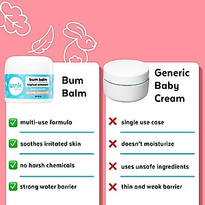 Wink Well Baby Diaper Rash Cream- Bum Balm Baby Diaper Cream for Irritated Skin and Insect Bites- Natural Moisturizing Baby Rash Ointment with No Toxins, Dyes, Fragrances, Parabens, Or BHA- 2 Oz