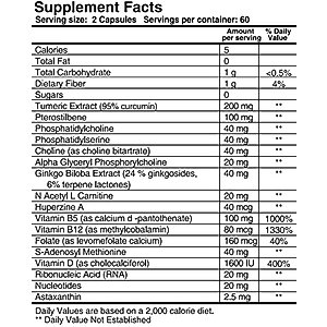 Body Manual Super Memory Boost | Enhances Brain Function & Memory | Turmeric & Pterostilbene to Reduce Inflammation | Ginkgo Biloba, Vitamin D, B5, B12, Folate (60 Serving)