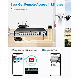 ZOSI 1080p Lite 16 Channel Security DVR Recorder, H.265+ Hybrid 4-in-1(Analog/AHD/TVI/CVI) CCTV DVR for Security Camera,Motion Detection,Mobile Remote Control,Email Alarm,2TB Hard Drive Included