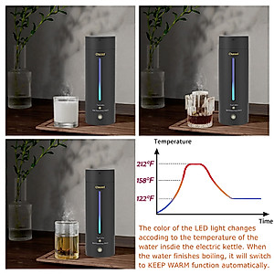 CHACEEF Rice Cooker 3-Cups Uncooked, 1.5L Small Rice Cooker & CHACEEF Travel Electric Kettle, 350ml Small Portable Kettle with 304 Stainless Steel