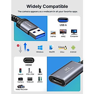 Video Capture Card 4K, JSAUX External Camera Adapter HDMI to USB Video Audio Recording in 1080P@30Hz, 4K@30Hz for Streaming, Home Office, Live Broadcasting, Video Conference, Teaching, Gaming(Grey)