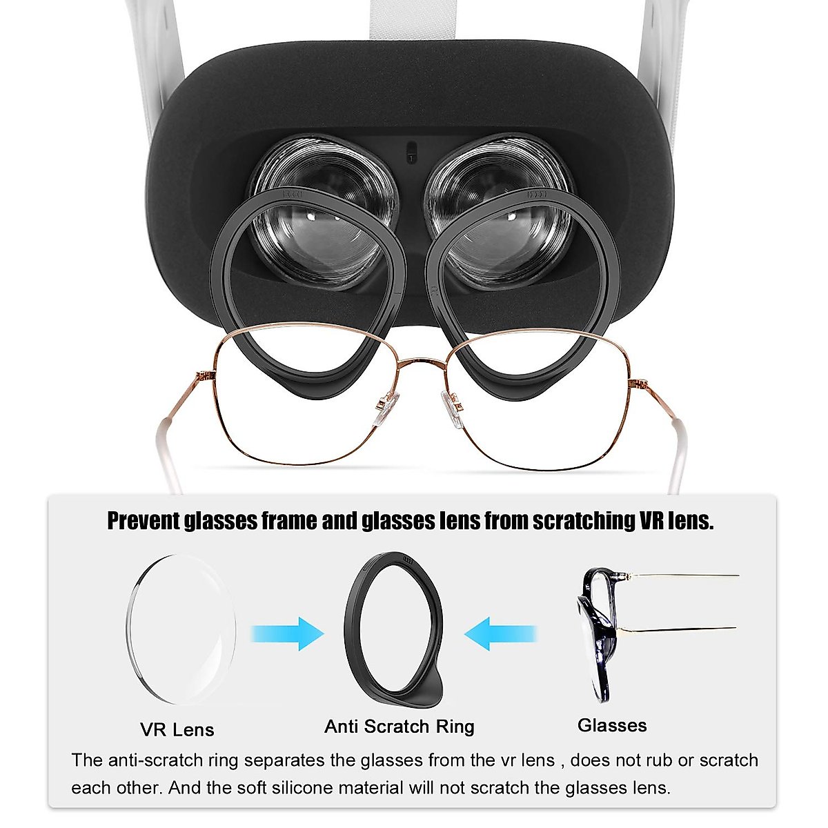 M AMVR [Pro Version] Lens Anti-Scratch Ring Protecting Myopia Glasses from Scratching VR Headset Lens Compatible for Meta Quest 2, Quest, Rift S or Meta Go, with Preventing Light-Leaking Design