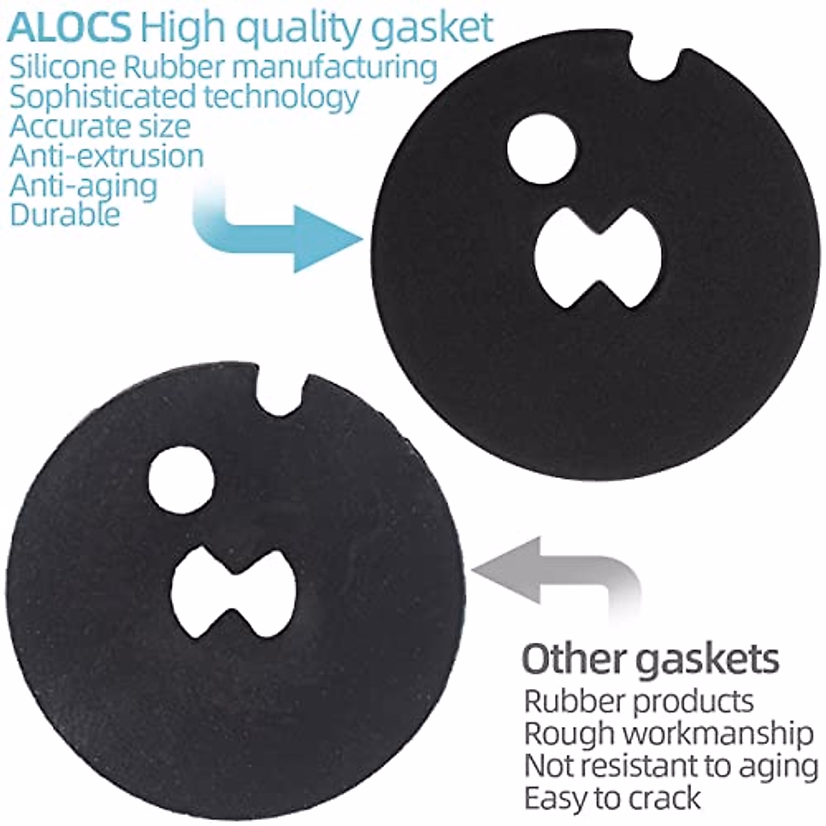 Water Softener Venturi Gasket Compatible with Kenmore, Whirlpool, Morton, GE Water Softener, 7204362 Water Softener Replacement Parts（3 Pack)