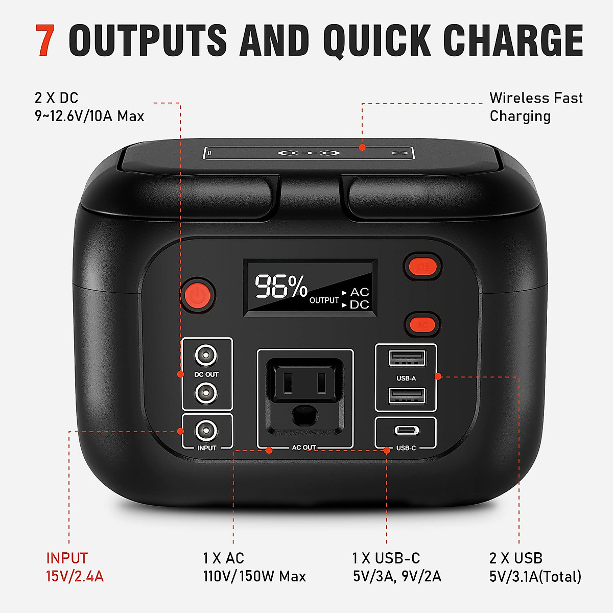 SinKeu 200W Portable Power Station with Travel Storage Case, Portable Power Bank 155Wh, 7 Outputs Backup Lithium Battery with 110V AC Outlet for Outdoor Camping Home Emergency