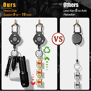 2 Pack Badge Reels Retractable, Heavy Duty Retractable Keychain, Tactical ID Badge Holder with Upgraded Zinc Alloy Carabiner, 31.5'' Coated Steel Cord, Bearing 8.0 oz- Black