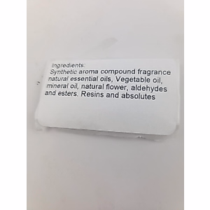 Grand Parfums Perfume BODY OIL - FITS INVICTUS