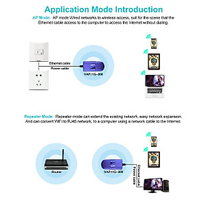 VONETS WiFi Bridge 2.4GHz Wireless Ethernet Bridge Signal Repeater WiFi Hotspot with 5V/2A USB Power Adapter RJ45 to WiFi Convert for DVR, Monitoring, IP Printer, Network Device VAP11G-300