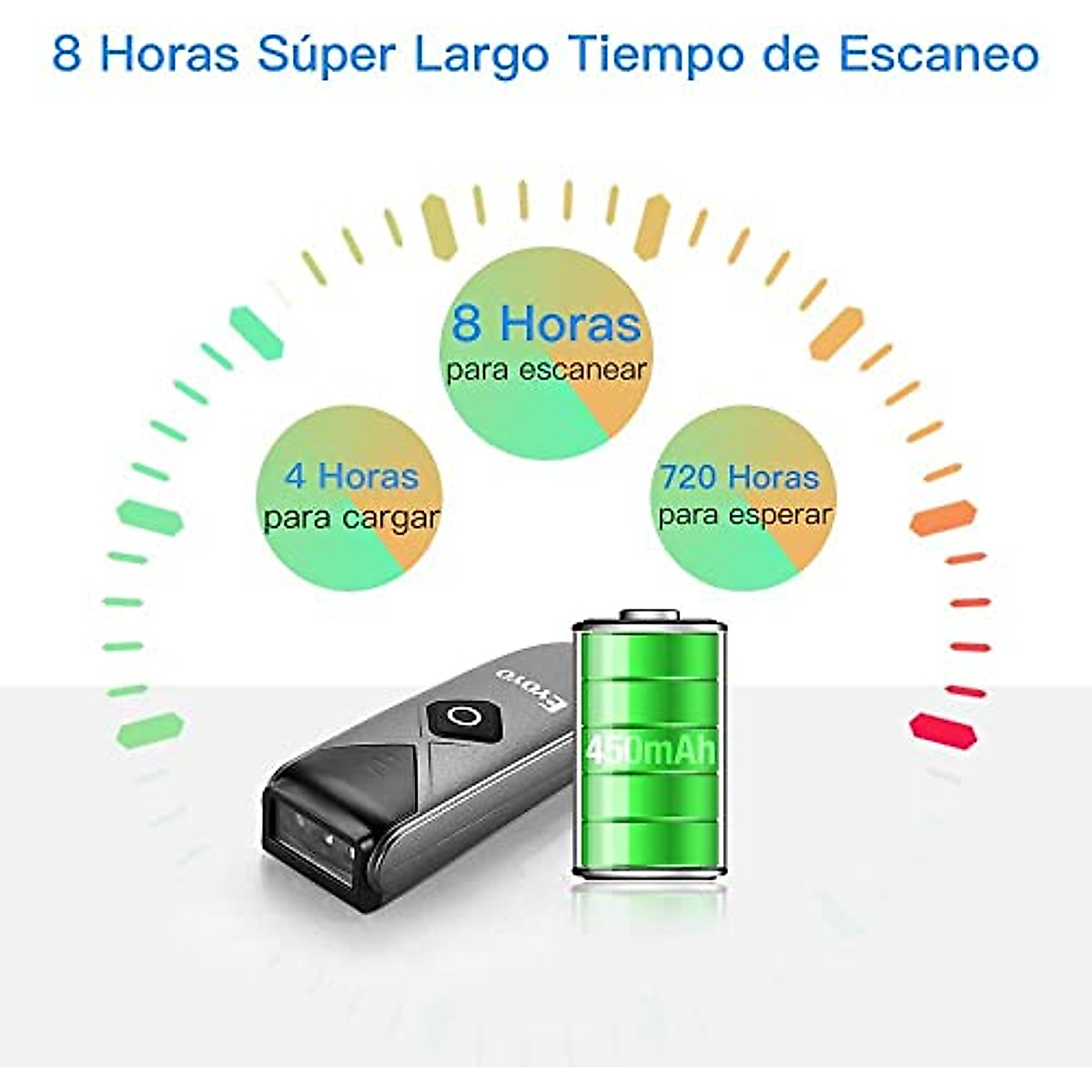 Eyoyo Barcode Scanner, Mini Portable Barcode Reader with USB Wired 2.4G Wireless Connection 1D 2D QR PDF417 Data Matrix Image Scanner