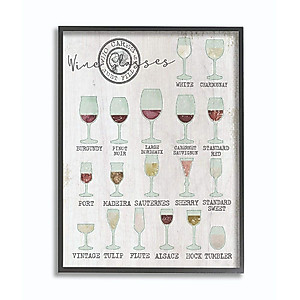 Stupell Industries Wine Glasses Chart Infographic Kitchen Home, Design by Artist Daphne Polselli Wall Art, 11 x 14, Black Framed