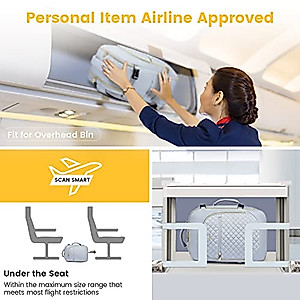 LOVEVOOK Travel Laptop Backpack for Women, 40L Large Carry On Backpack Flight Approved,Waterproof Backpacks with 3 Packing Cubes, Daypack Business College Weekender Overnight Back Pack, Light Blue