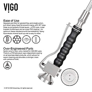 VIGO VG02007STK2 27" H Zurich Single-Handle with Pull-Down Sprayer Kitchen Faucet with Soap Dispenser in Stainless Steel