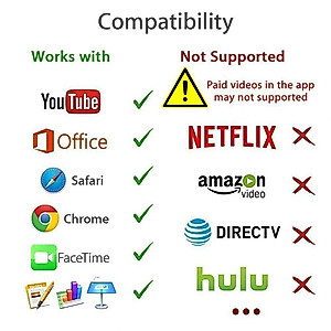 USB-C to 4K HDMI Adapter AV Cable TV Video Hub Type-C Charger Port Projector Converter Compatible with TCL 20S, 20 SE, Pro 5G