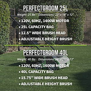 PerfectGroom 40L Walk Behind Electric Power Broom