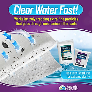 Aquatic Experts Aquarium Polishing Filter Pad, Aquarium Filter Pad, Aquarium Filter Floss for Fish Tank Filters, Water Polishing Pad for Aquarium Filters, (50 Micron, 24" x 36" - 4 Pack)