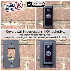 Wall Plate Compatible With RingWired Matt Finish Heavy Duty Perspex Plastic