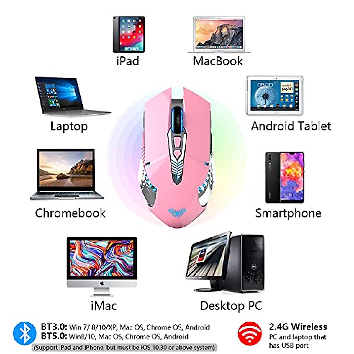 Pink Wireless Mouse, Rechargeable Bluetooth Gaming Mouse Multi Device (3-Mode:BT 5.0/3.0+2.4Ghz) with Side Buttons, RGB LED Backlit, USB Cordless Computer Mice for Laptop/PC/MacBook Pro/iPad (Pink)