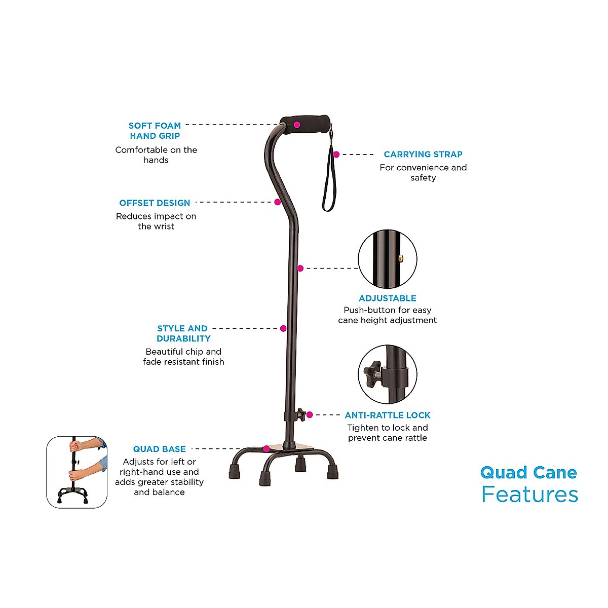 NOVA Designer Quad Cane, Lightweight Four Legged Walking Cane with Soft Grip Handle, Height (for users 4’11” - 6’4”) and Left or Right Adjustable, Blue Waves Design