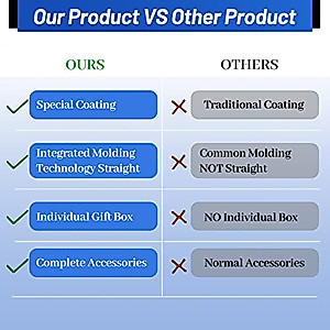 Joyclub 10 Pack Sublimation Tumblers Blank 20 oz Straight Skinny bulk for Heat transfer, Double Wall Insulated Tumbler with Lids, Straw, Rubber Bottoms, Individually Gift Boxed and Shrink Wrap Films