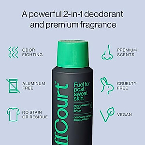OffCourt - Natural Deodorant Body Spray for Men and Women - Aluminum Free - Whole Body Deodorant for Women and Men - Bold, Long-Lasting Coconut Water and Sandalwood Scent, 3.4 Ounce (Pack of 1)
