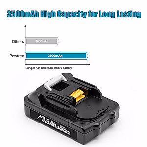 POWTREE Upgraded 3.5Ah 2Packs BL1860B Battery and DC18RD Charger Compatible with Makita 18V Battery BL1860 BL1850 BL1850B BL1840 BL1840B BL1830 BL1830B BL1815B LXT400 18-Volt Power Tools Batteries