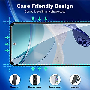 RONFUS 2+2 Pack Tempered Glass Screen Protector for Motorola Moto G 5G 2023 [Not Fit for 2020-2022 Model] with Camera Lens Protector,Ultra HD, 9H Hardness