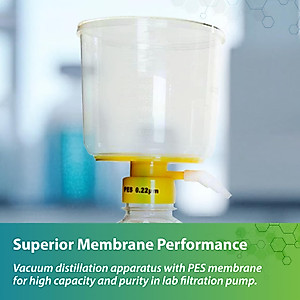 500ml Vacuum Filtration System, 0.22um PES Membrane, Sterile, Full Assembly, 12 Vacuum Filter Systems/Unit