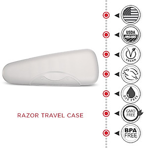 RADIUS - Razor Travel Case, Durable and Dependable, Made with Recycled and Recyclable Materials, Colors May Vary (Pack of 2)