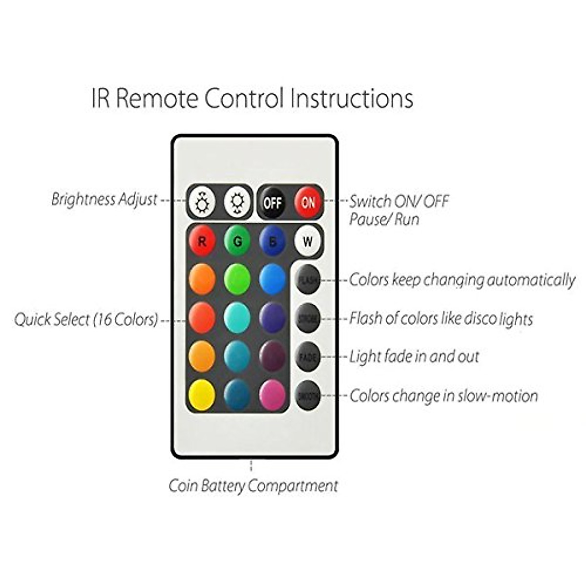 AMZSTAR LED Mood Lights, Cylinder Led Light with Remote Indoor and Outdoor Use 16 Color Changing Dimmable Led Pond Light Mood Light for Garden Party Decoration(Cylinder 10x10x15cm)