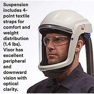 3M Personal Protective Equipment 3M™ Versaflo™ Powered Air Purifying Respirator Painters Kit TR-800-PSK/94248(AAD),