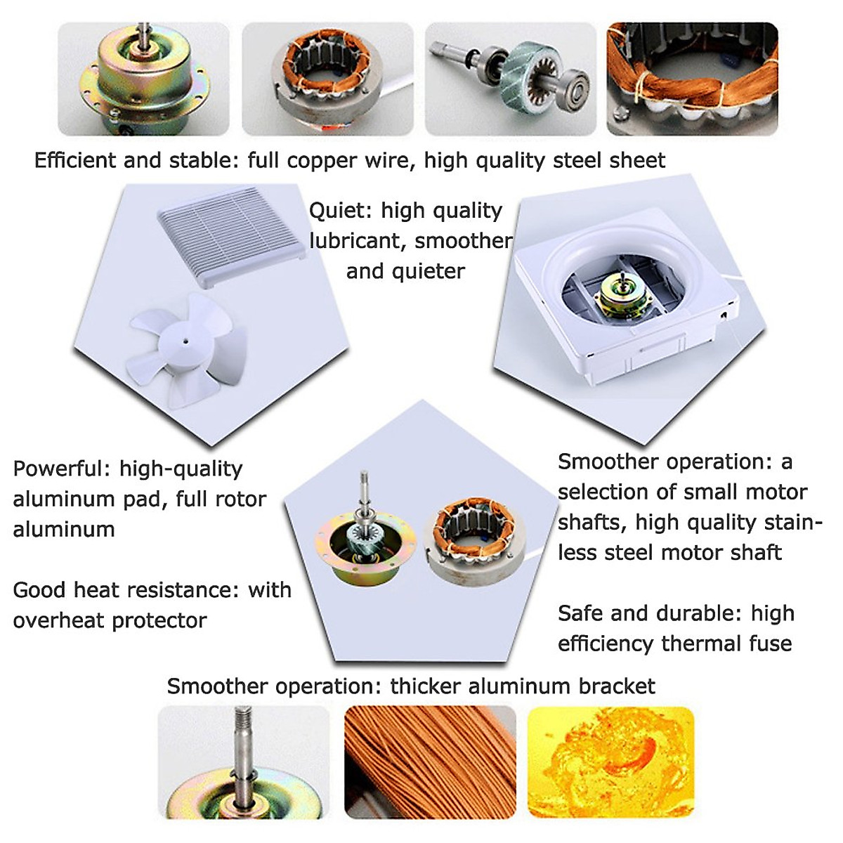 SAILFLO 10 Inch Window Shutter Exhaust Fan with Reversible Airflow, 476CFM 35W Wall-Mounted Quiet Ventilation Fan Air Intake Extractor for Bathroom Home Bedroom Attic, φ10 Inch Impeller