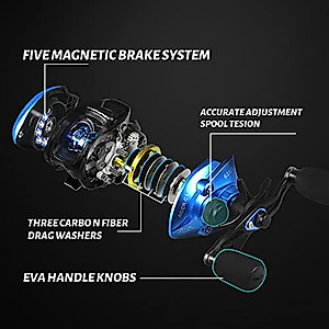 ANGRYFISH AGCR-C Baitcasting Reel,Compact Design Fishing Reel,6.3:1 Gear Ratio Super Smooth baitcaster with Magnetic Braking System,7 + 1 Ball Bearings Anti-Corrosion Baitcaster Reel(Left Handed)