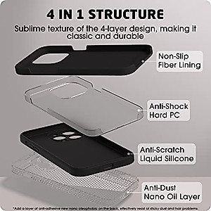 ABITKU Silicone Phone Case for iPhone 14 Pro- Includes 1 Screen Protectors, Soft Anti-Scratch Microfiber Lining - 6.1 inch, Black