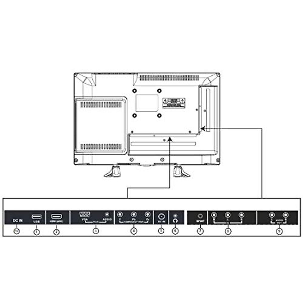 ASA Jensen JTV1917DVDC 19" 720p Inch LCD TV with Built-In DVD Player, DC Power , Black