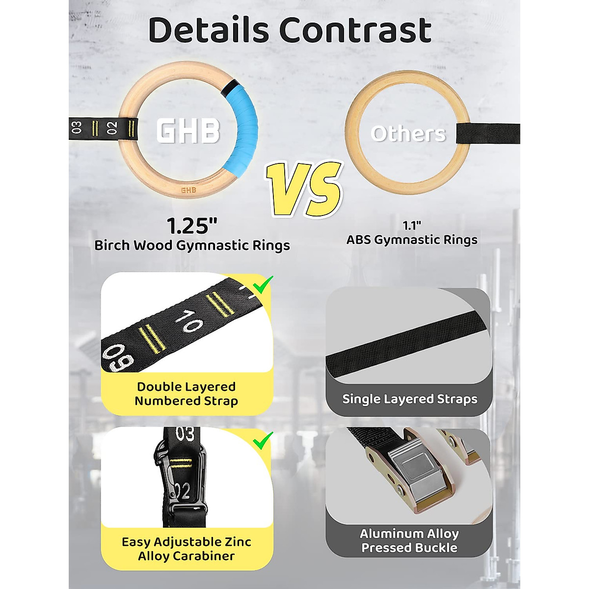 GHB Gymnastic Rings Wooden Gym Rings 1.25" Olympic Rings Adjustable Numbered Straps Pull Up Rings Sets for Workout Bodyweight Fitness Training